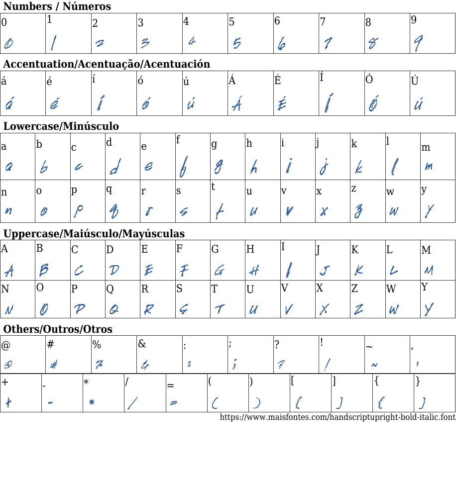 Hand Script Upright Bold Italic Font: Free Download | MaisFontes
