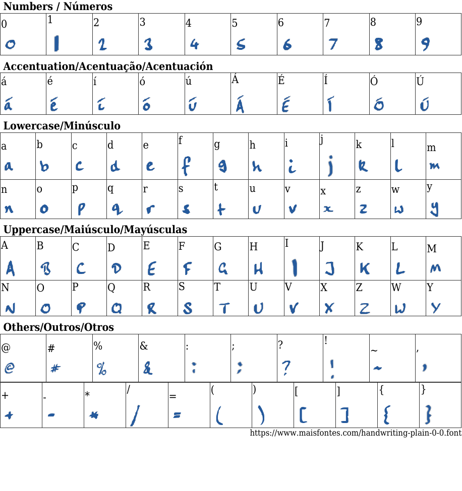 Handwriting Plain 0 0: Baixar Fonte Grátis | MaisFontes