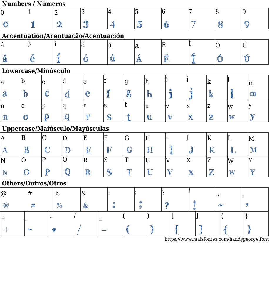 Handy George: Baixar Fonte Grátis | MaisFontes