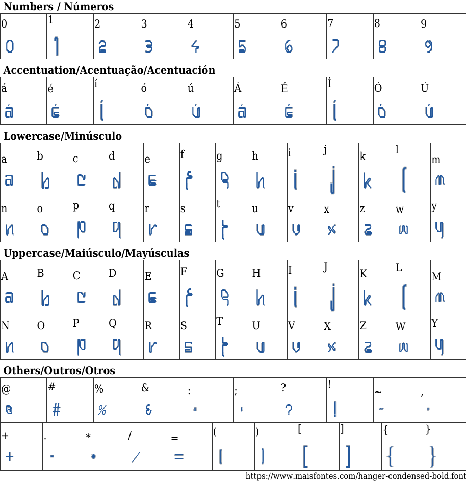 Hanger Condensed Bold: Free Font Download | MaisFontes