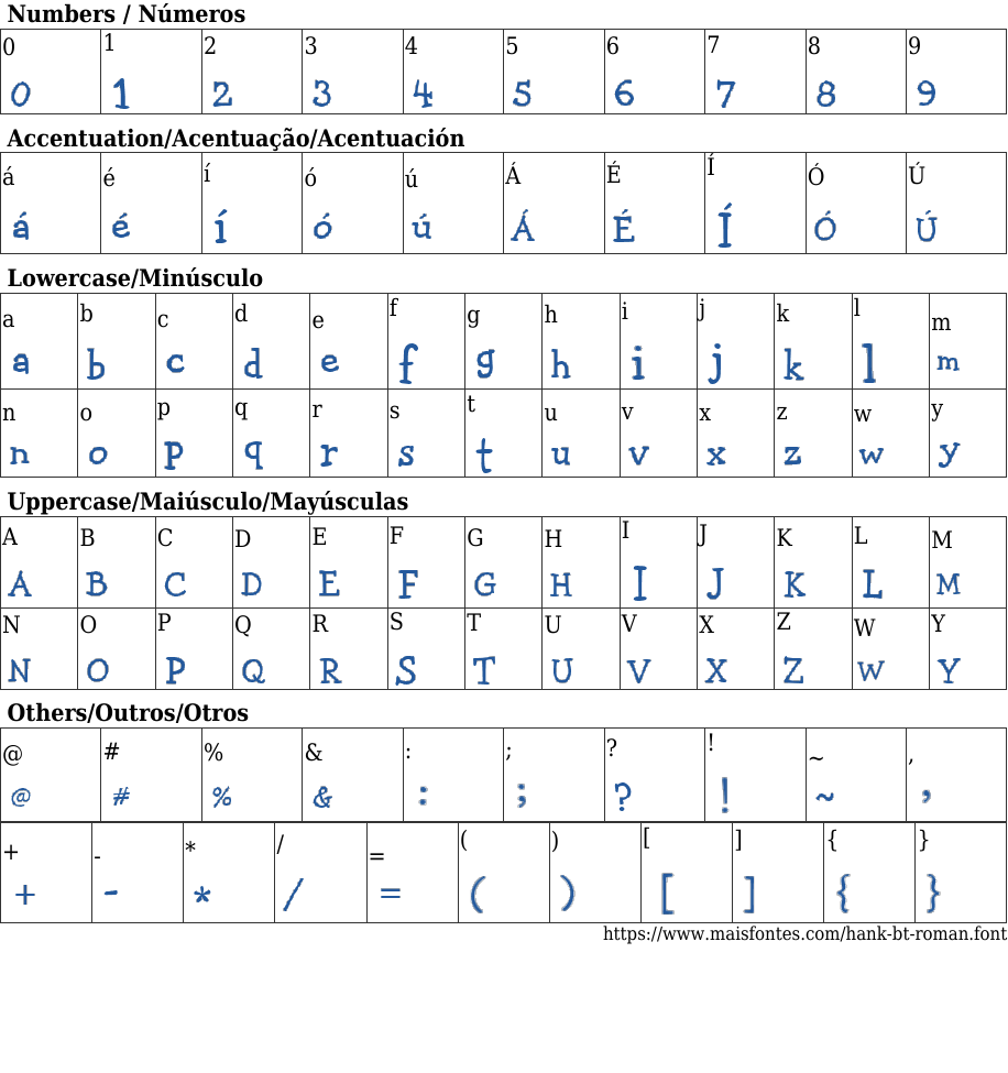 Hank BT Roman: Baixar Fonte Grátis | MaisFontes