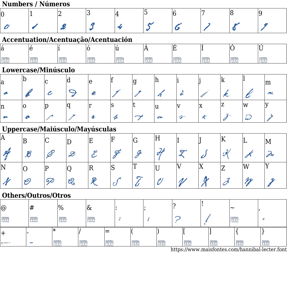 Hannibal Lecter Font: Free Download | MaisFontes