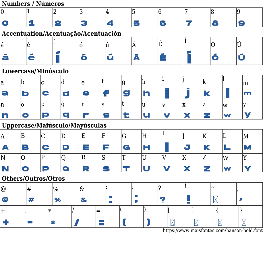 Hanson Bold: Download Free Font | MaisFontes
