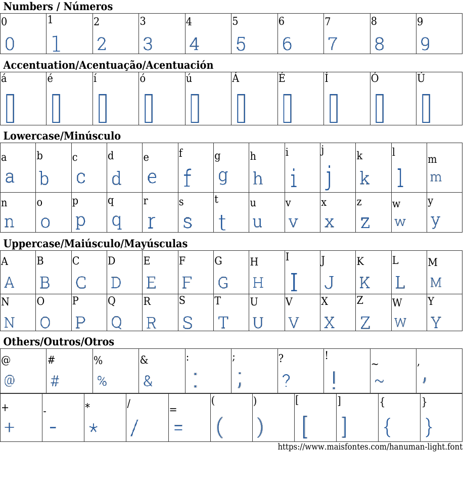 Hanuman Light: Free Font Download | MaisFontes