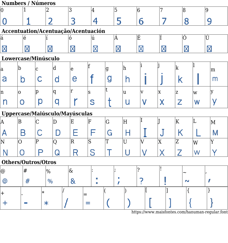 Hanuman Regular: Free Font Download | MaisFontes