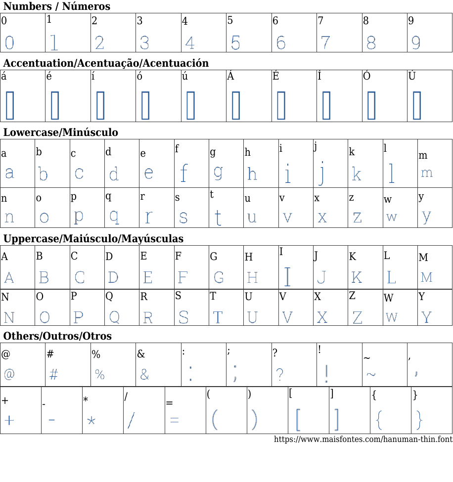 Hanuman Thin Font: Free Download | MaisFontes