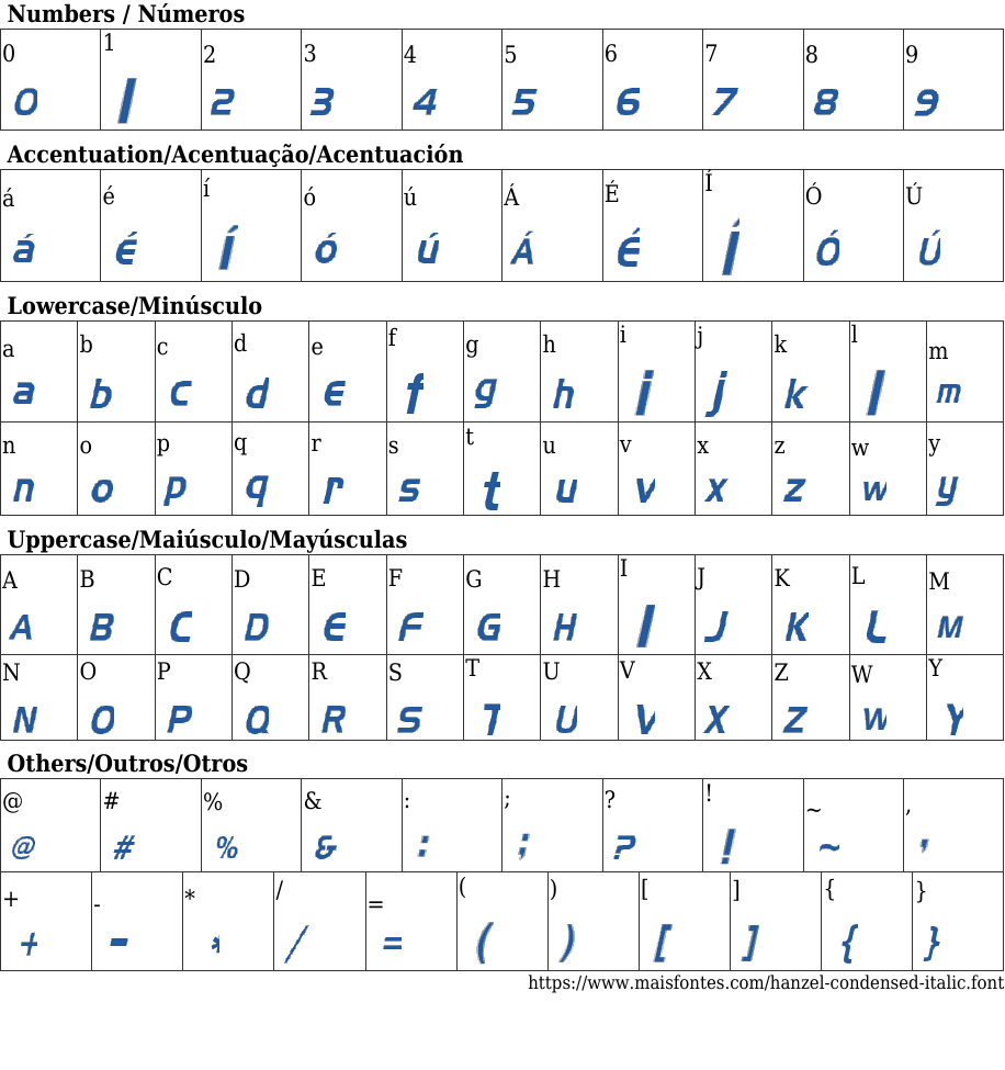 Hanzel Condensed Italic: Free Font Download | MaisFontes