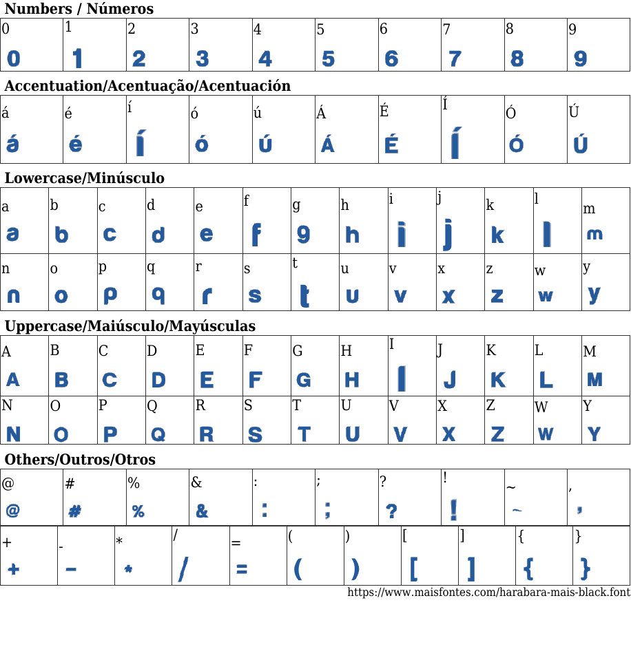 Harabara Mais Black: Baixar Fonte Grátis | MaisFontes