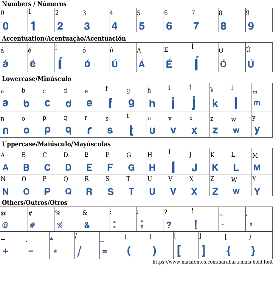 Harabara Mais Bold: Download Free Font | MaisFontes