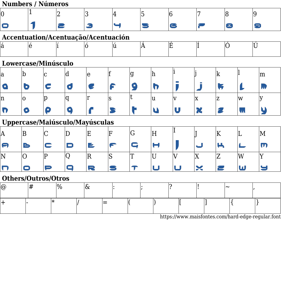 HARD EDGE Regular: Free Font Download | MaisFontes