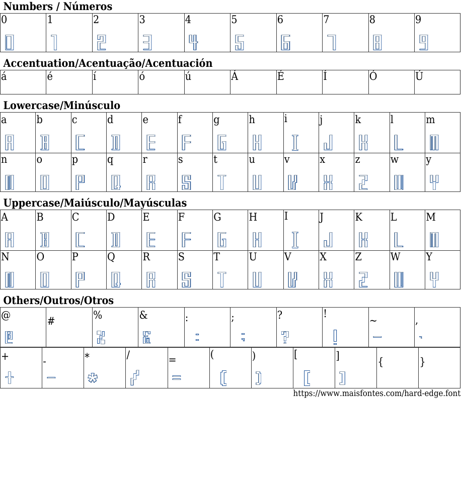 HARD EDGE: Free Font Download | MaisFontes