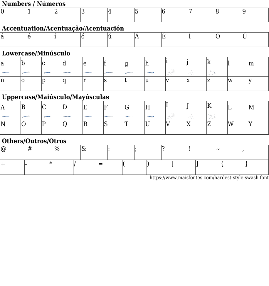 Hardest Style Swash: Baixar Fonte Grátis | MaisFontes