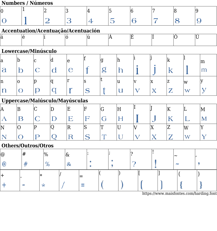Harding Font: Free Download | MaisFontes