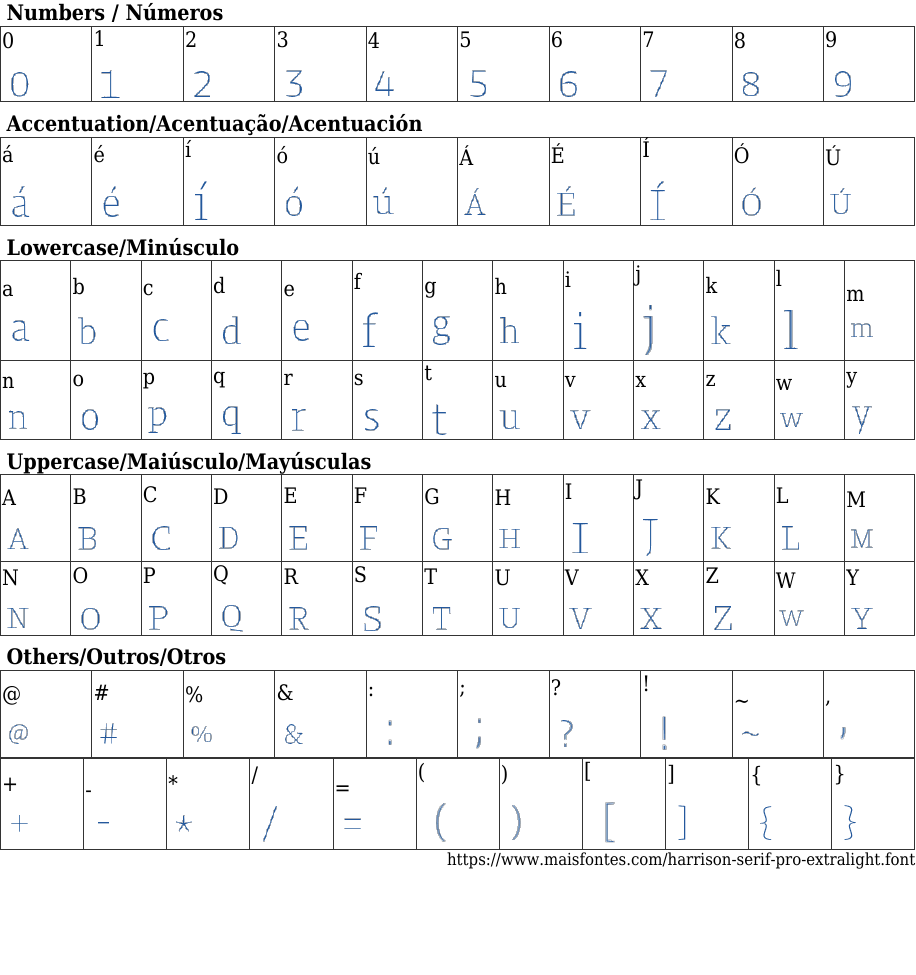 Harrison Serif Pro ExtraLight: Free Font Download | MaisFontes
