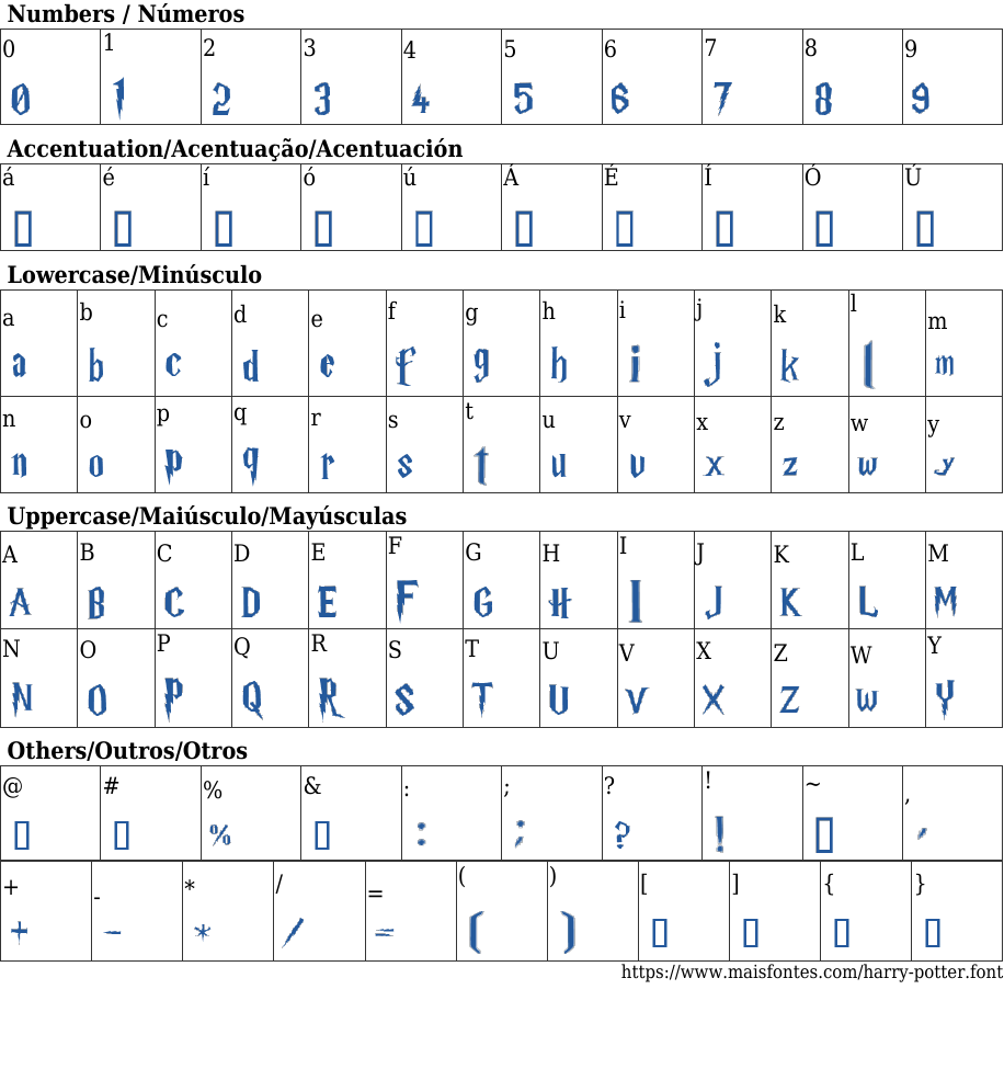 Harry Potter: Télécharger une police gratuite | MaisFontes
