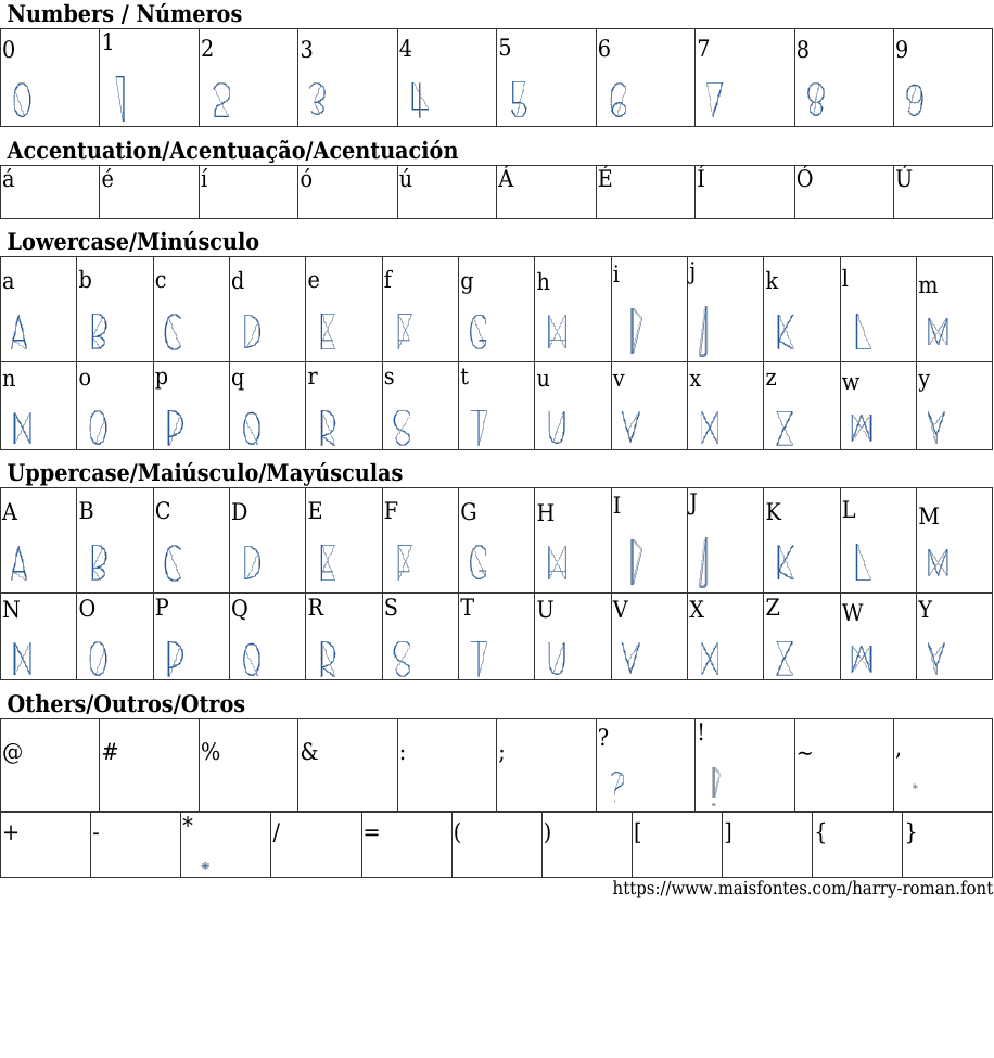 Harry Roman: Baixar Fonte Grátis | MaisFontes
