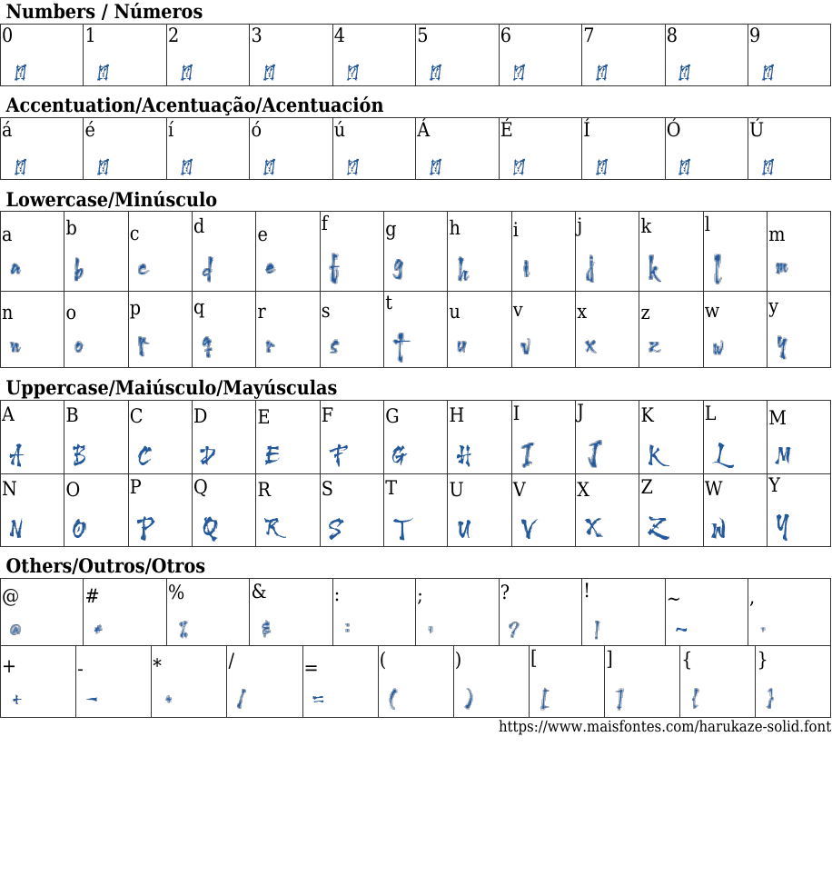 Harukaze Solid: Baixar Fonte Grátis | MaisFontes