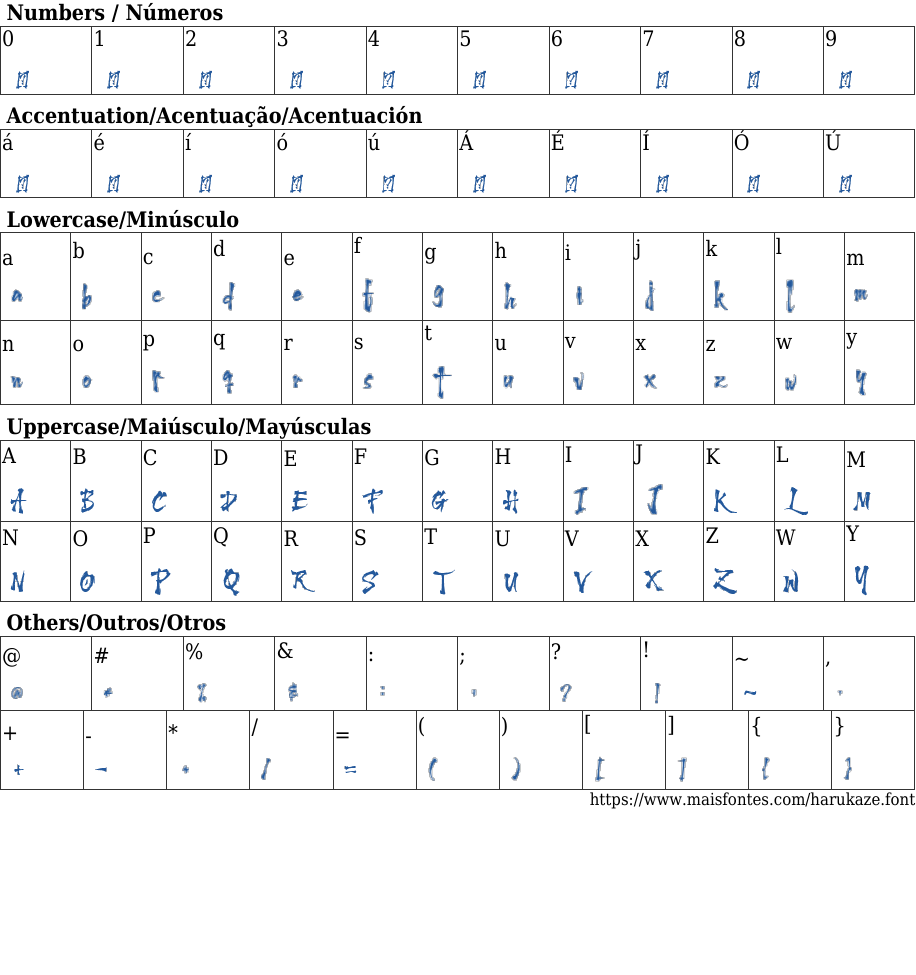 Harukaze: Free Font Download | MaisFontes