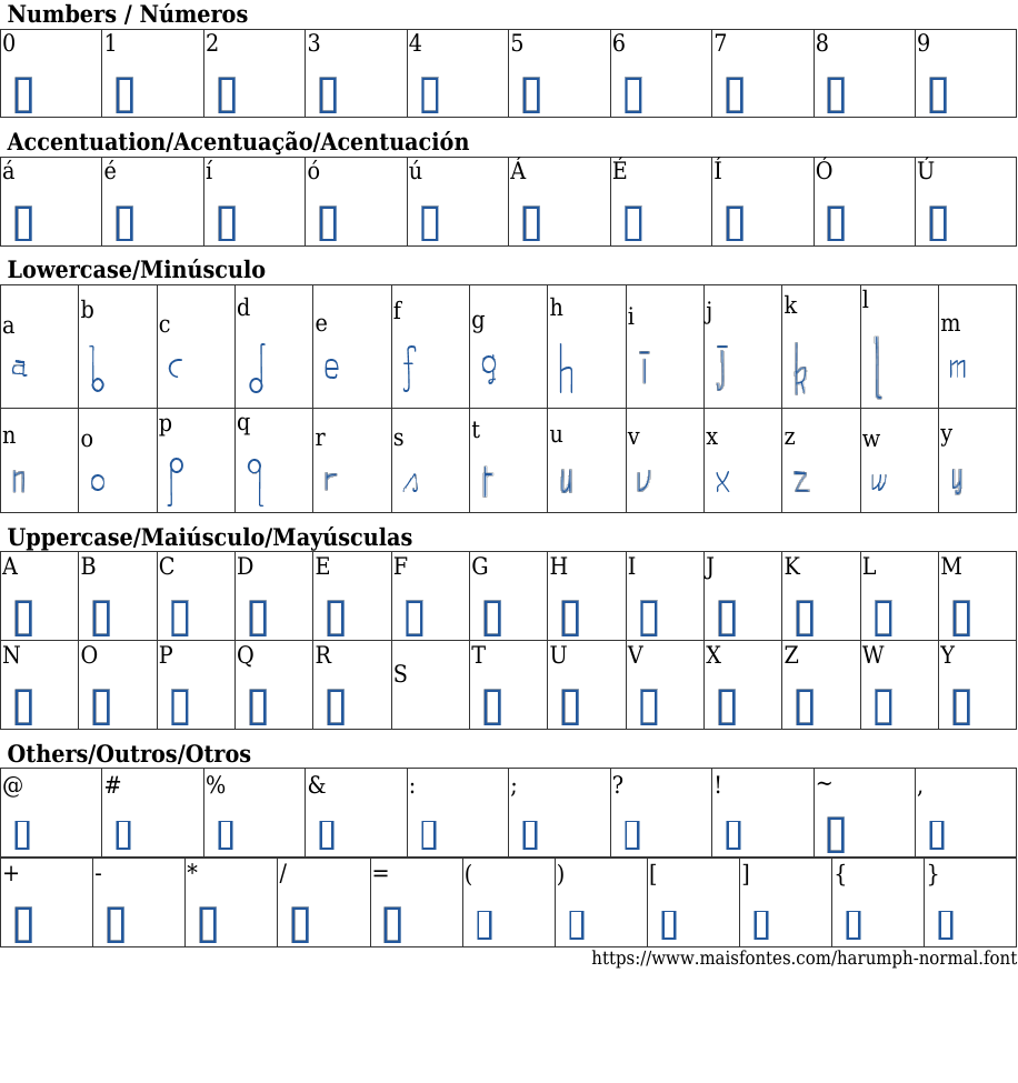 harumph normal: Baixar Fonte Grátis | MaisFontes