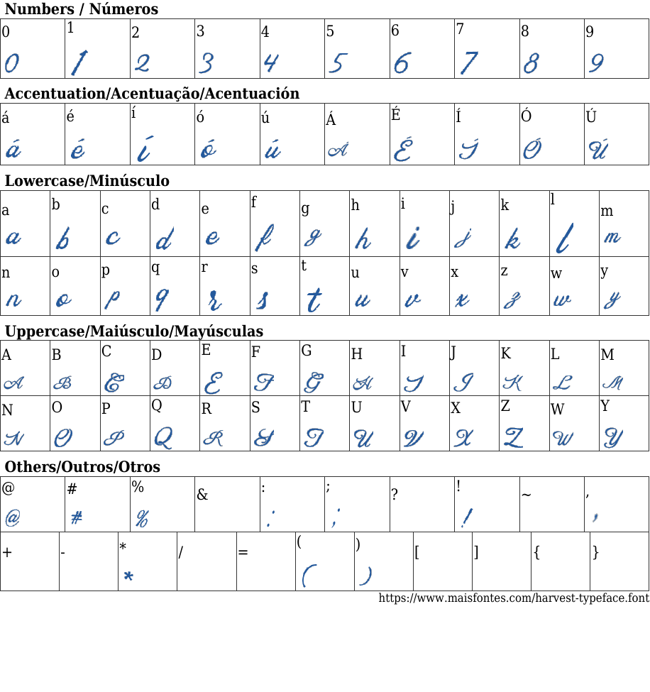 Harvest Typeface: Baixar Fonte Grátis | MaisFontes