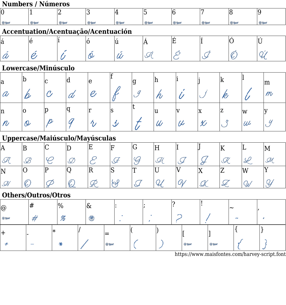 Harvey Script: Baixar Fonte Grátis | MaisFontes