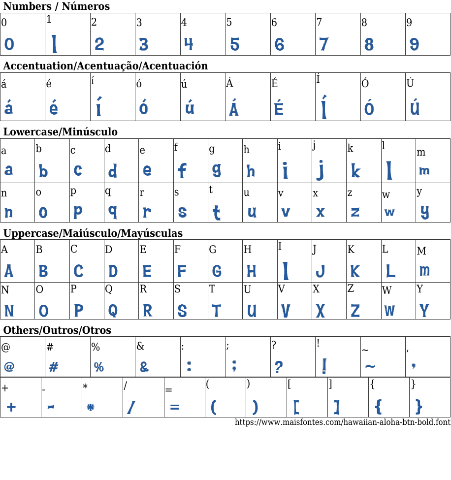 Hawaiian Aloha BTN Bold: Free Font Download | MaisFontes