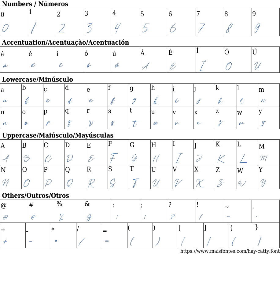 Hay Catty: Baixar Fonte Grátis | MaisFontes