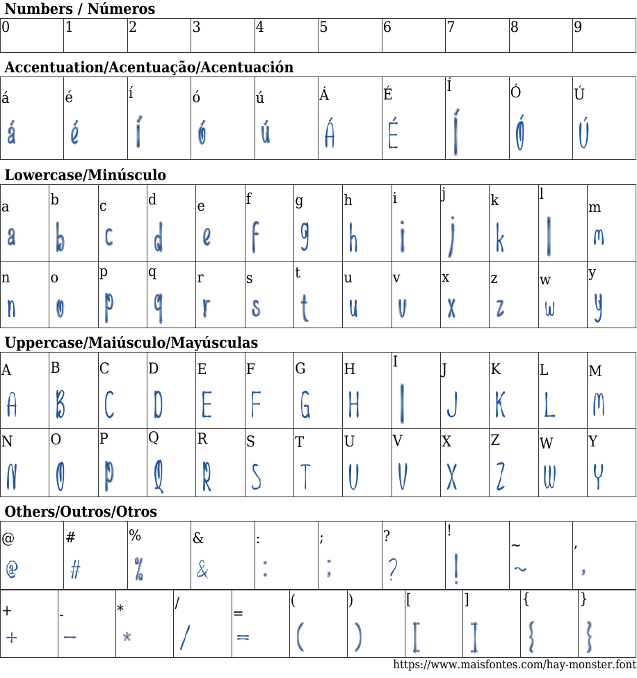 Hay Monster: Baixar Fonte Grátis | MaisFontes