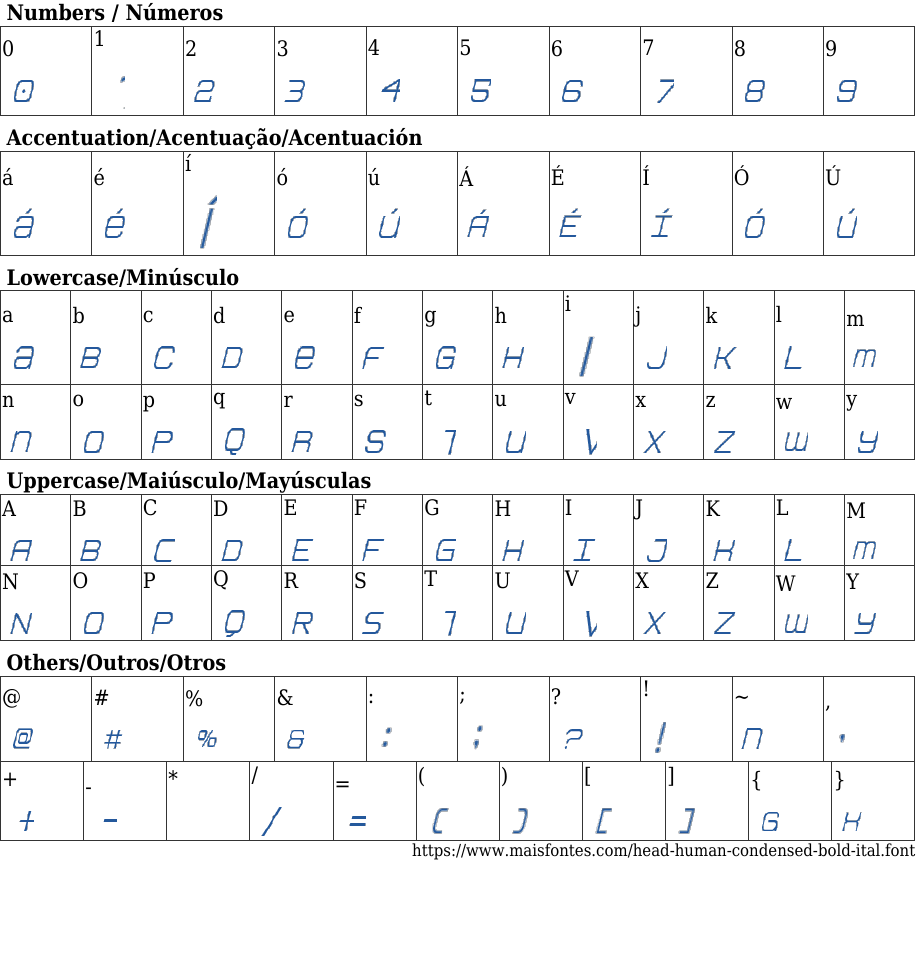 Head Human Condensed Bold Ital: Free Font Download | MaisFontes