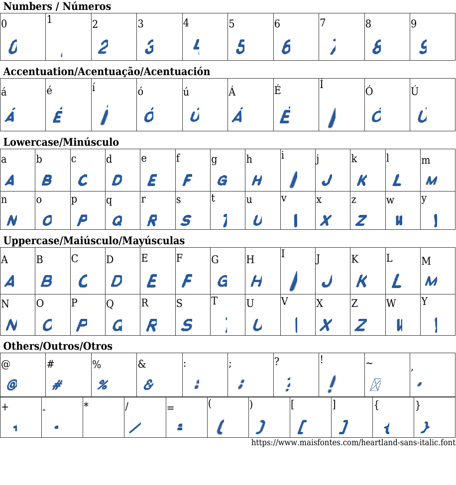 Heartland Sans Italic: Free Font Download | MaisFontes