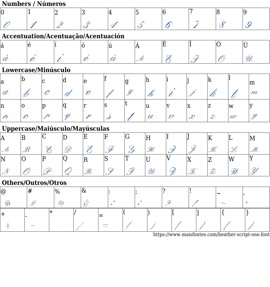 Heather Script One: Free Font Download | MaisFontes