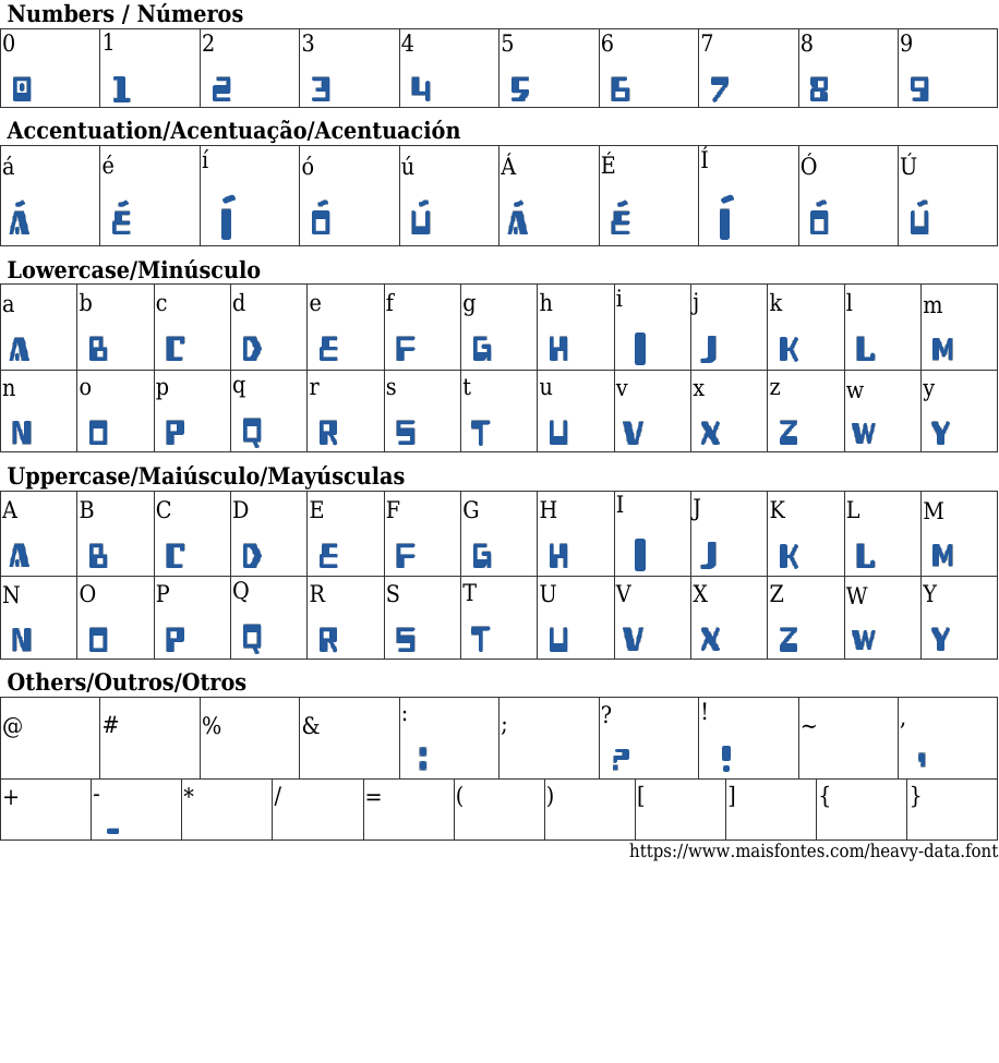Heavy Data Font: Free Download | MaisFontes