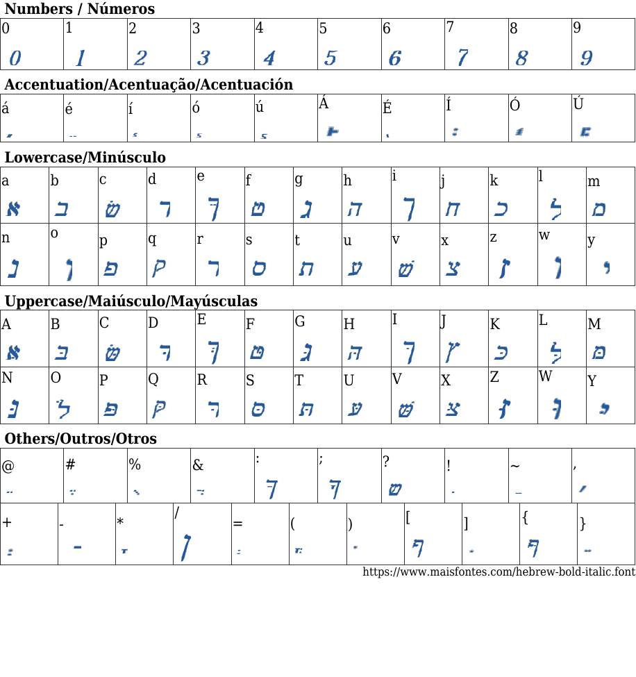 Hebrew Basic Bold Italic Font: Free Download | MaisFontes