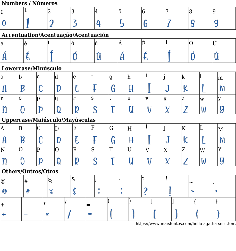 Hello Agatha Serif: Free Font Download | MaisFontes