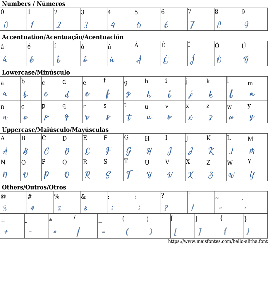 Hello Alitha: Baixar Fonte Grátis | MaisFontes