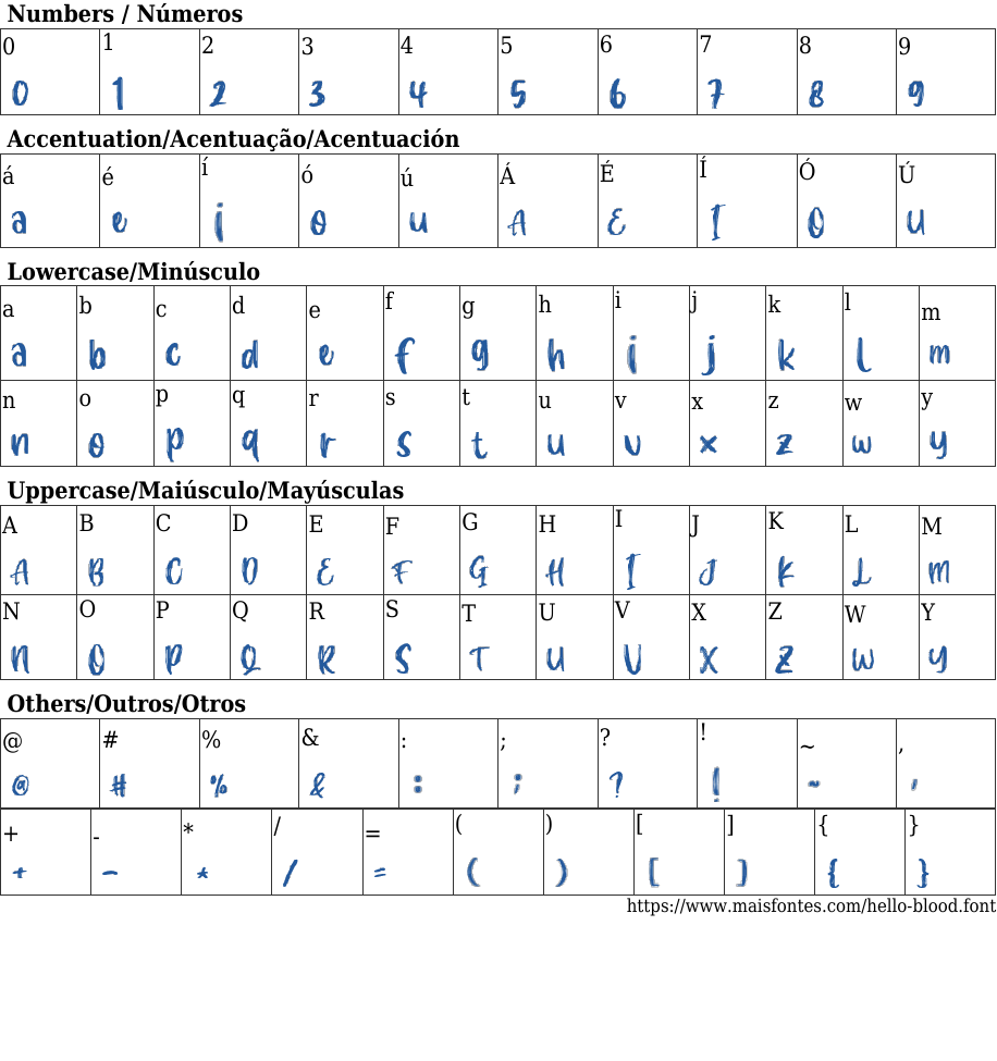 Hello Blood: Baixar Fonte Grátis | MaisFontes
