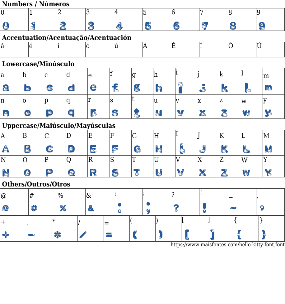 Hello Kitty Font: Descargar Fuente Gratis | MaisFontes