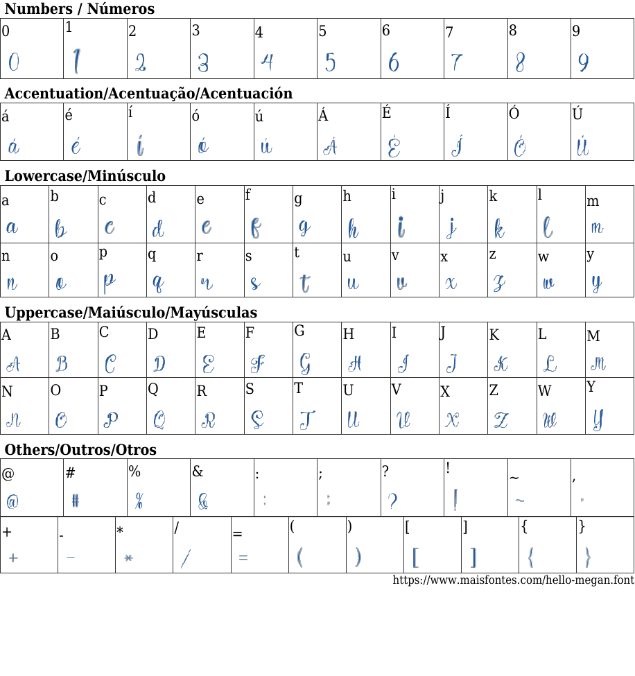 Hello megan: Baixar Fonte Grátis | MaisFontes