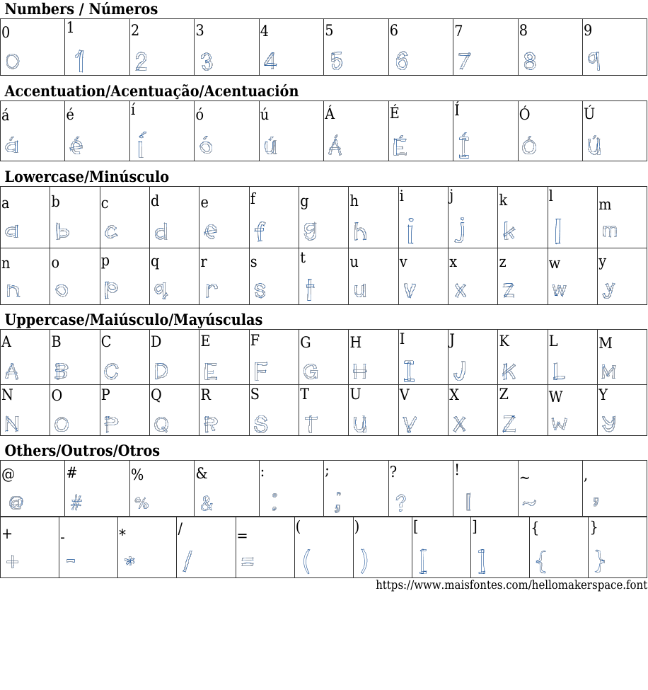 Hello Makerspace Font: Free Download | MaisFontes
