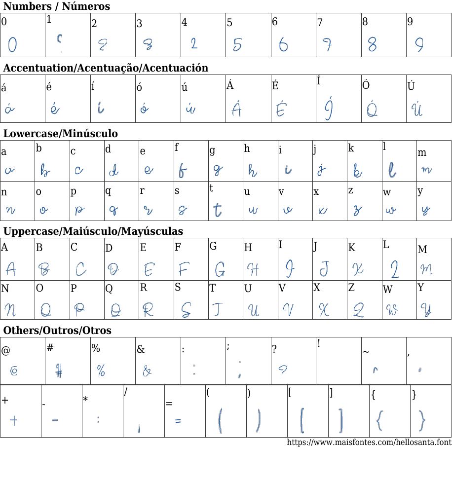 Hello Santa: Baixar Fonte Grátis | MaisFontes