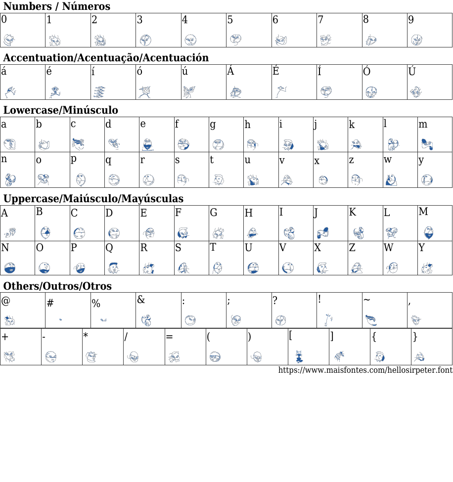 Hello Sir Peter: Baixar Fonte Grátis | MaisFontes