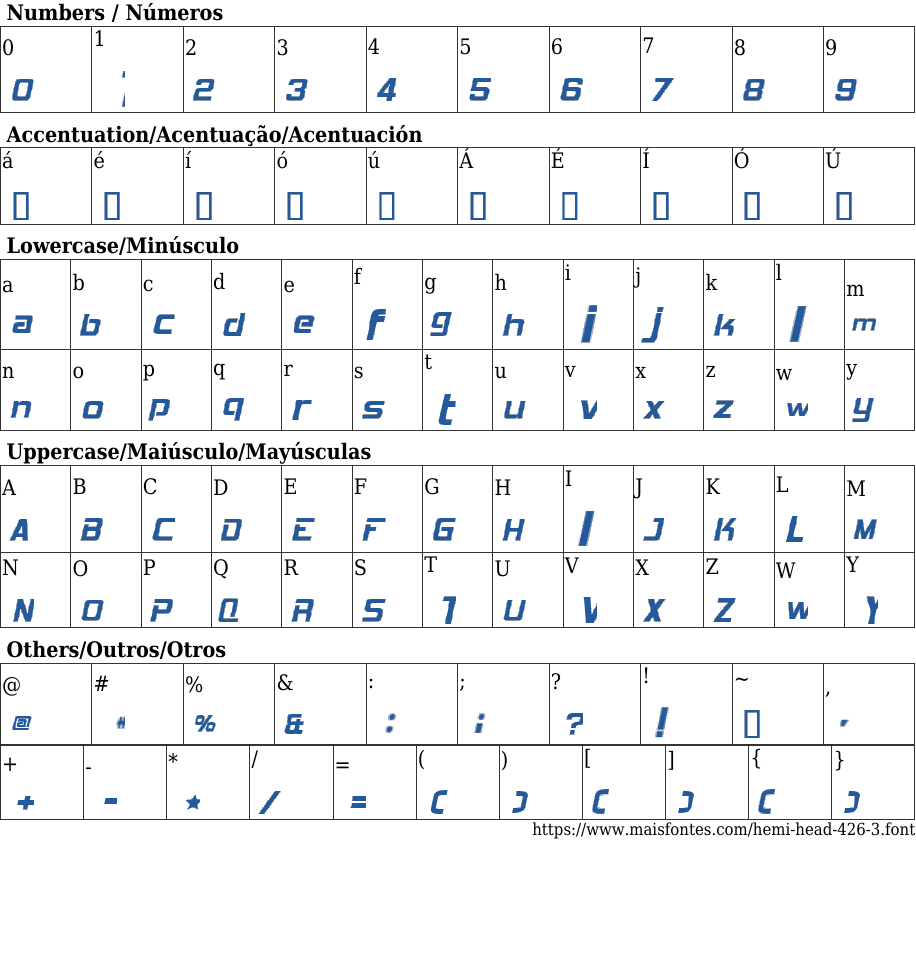 Hemi Head 426 Italic: Télécharger une police gratuite | MaisFontes