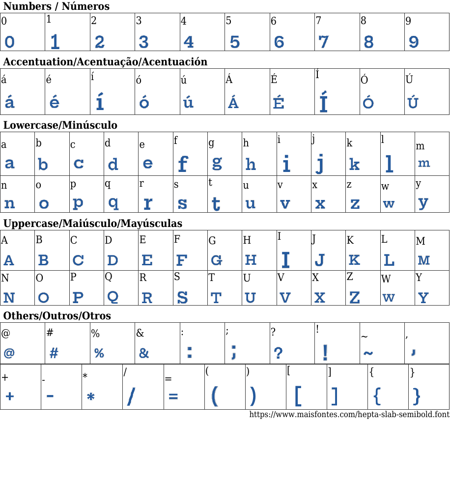 Hepta Slab SemiBold 字体下载 | MaisFontes