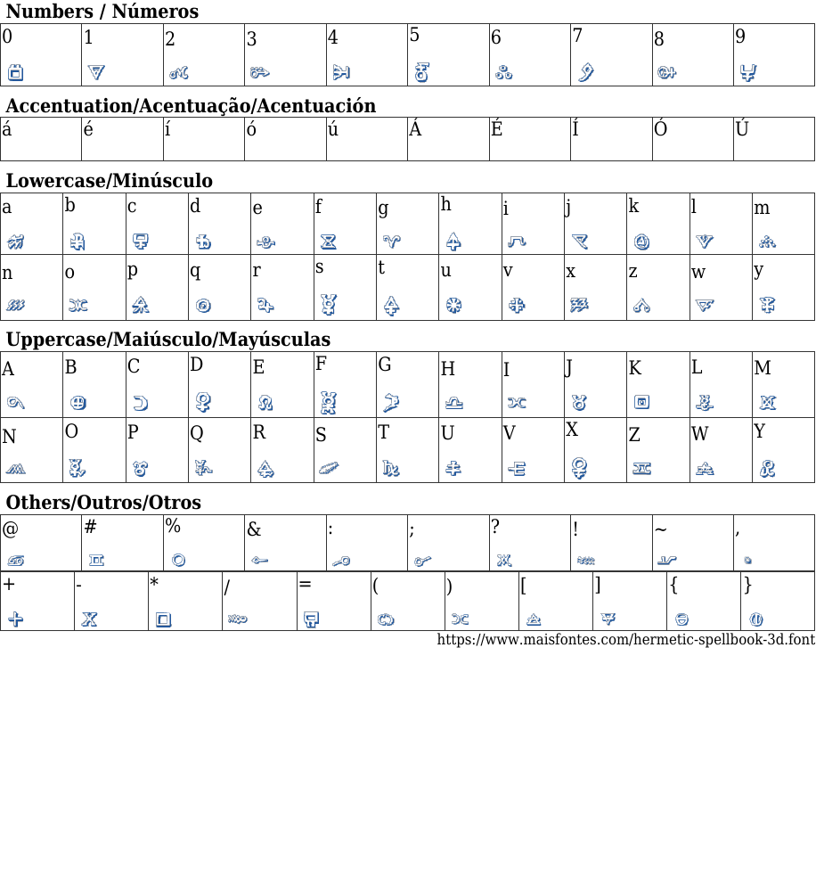 Hermetic Spellbook 3D: Free Font Download | MaisFontes
