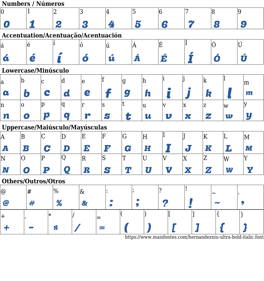 Hernandez Niu UltraBold Italic: Free Font Download | MaisFontes