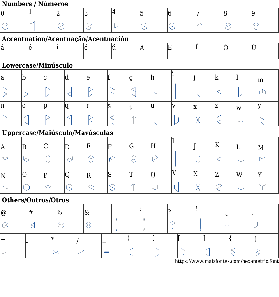 Hexametric: Baixar Fonte Grátis | MaisFontes