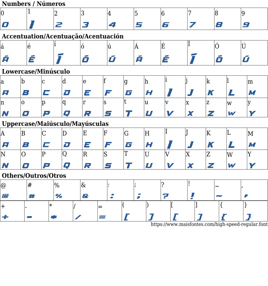 High Speed Regular Font: Free Download | MaisFontes
