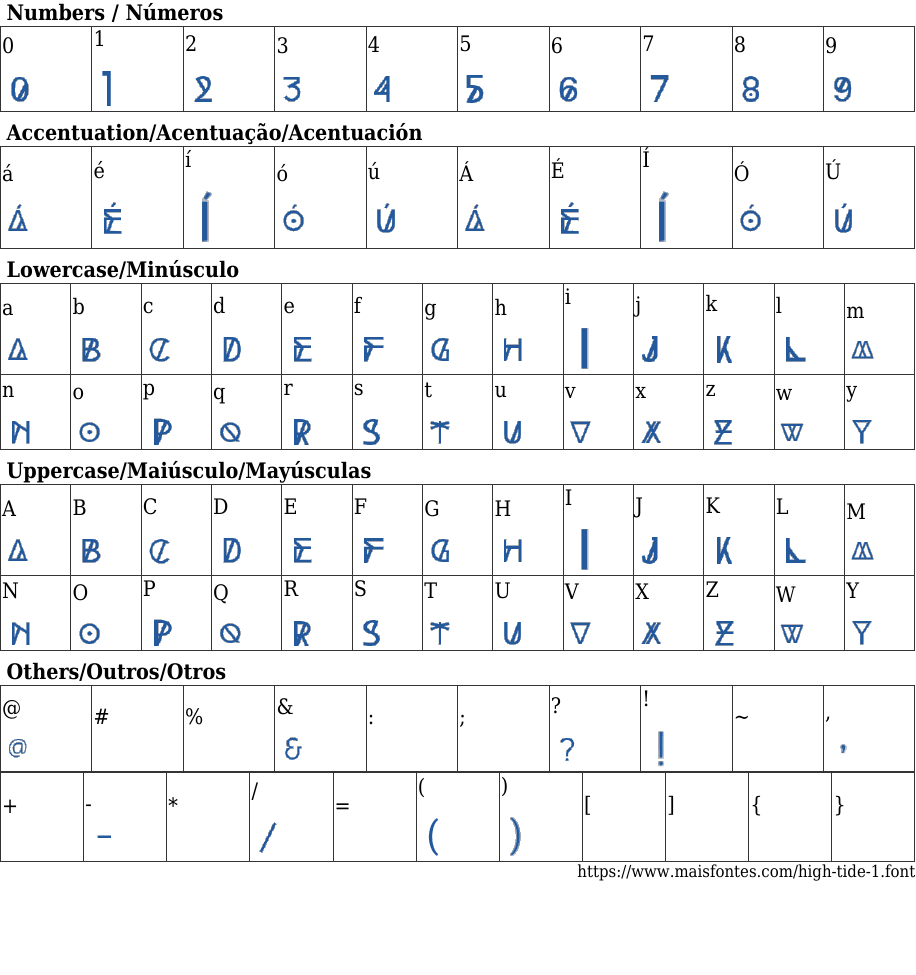 High Tide: Free Font Download | MaisFontes