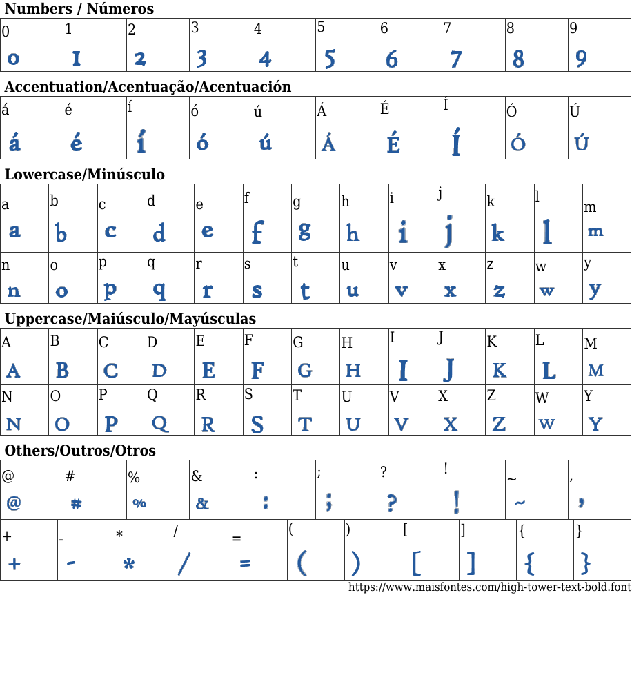 High Tower Text Bold: Free Font Download | MaisFontes
