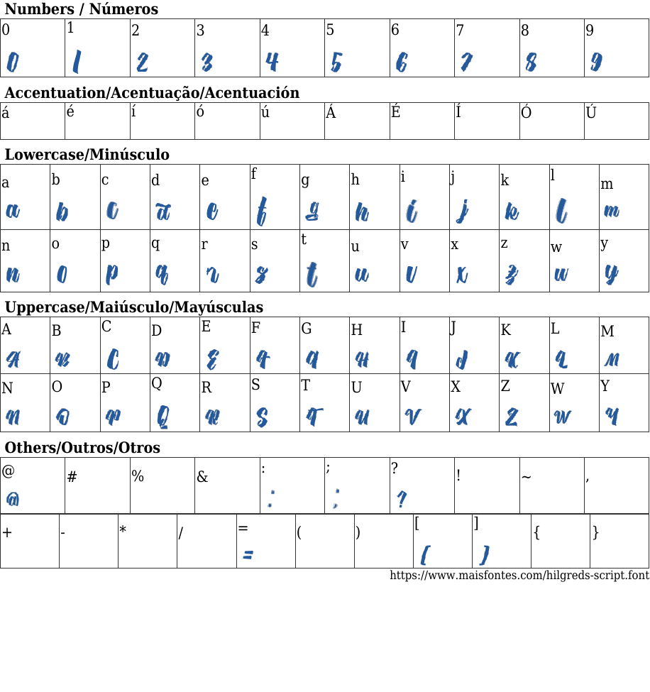 Hilgreds Script: Baixar Fonte Grátis | MaisFontes